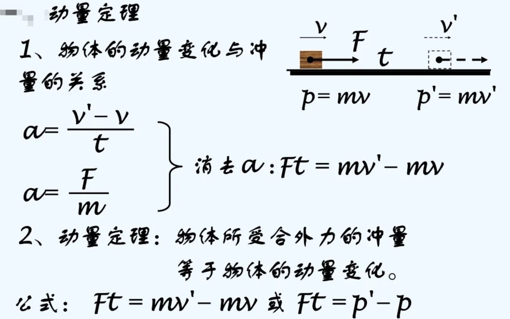 动量定理在非惯性系中的应用具体推导请参考李铁老师发表在电子科技...