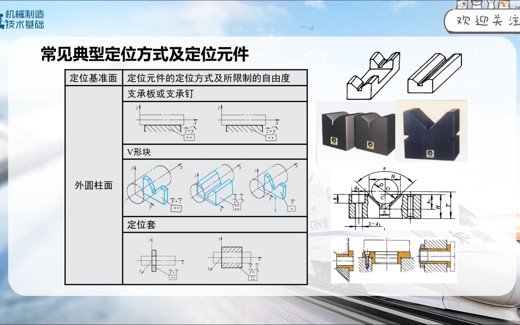 【机械制造技术基础】工件在夹具中的定位与定位误差分析