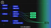 征信报告详细解读,了解一个人的诚信底裤,太可怕了!