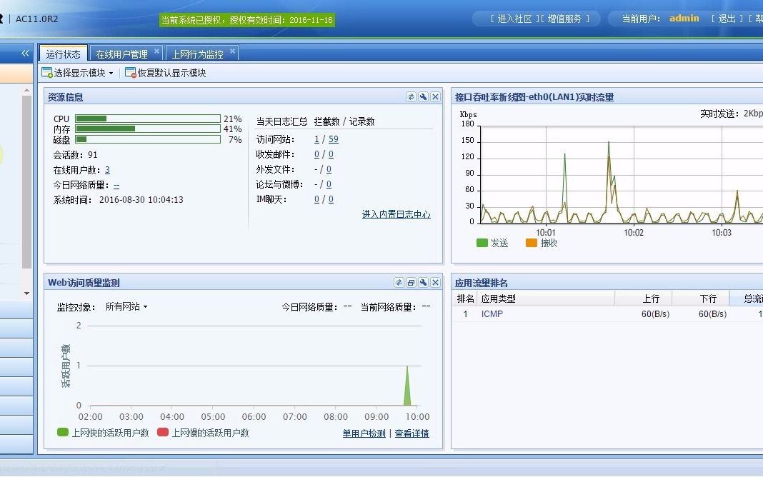 11_系统管理(上) 深信服AC上网行为管理SANGFOR_AC高级培训