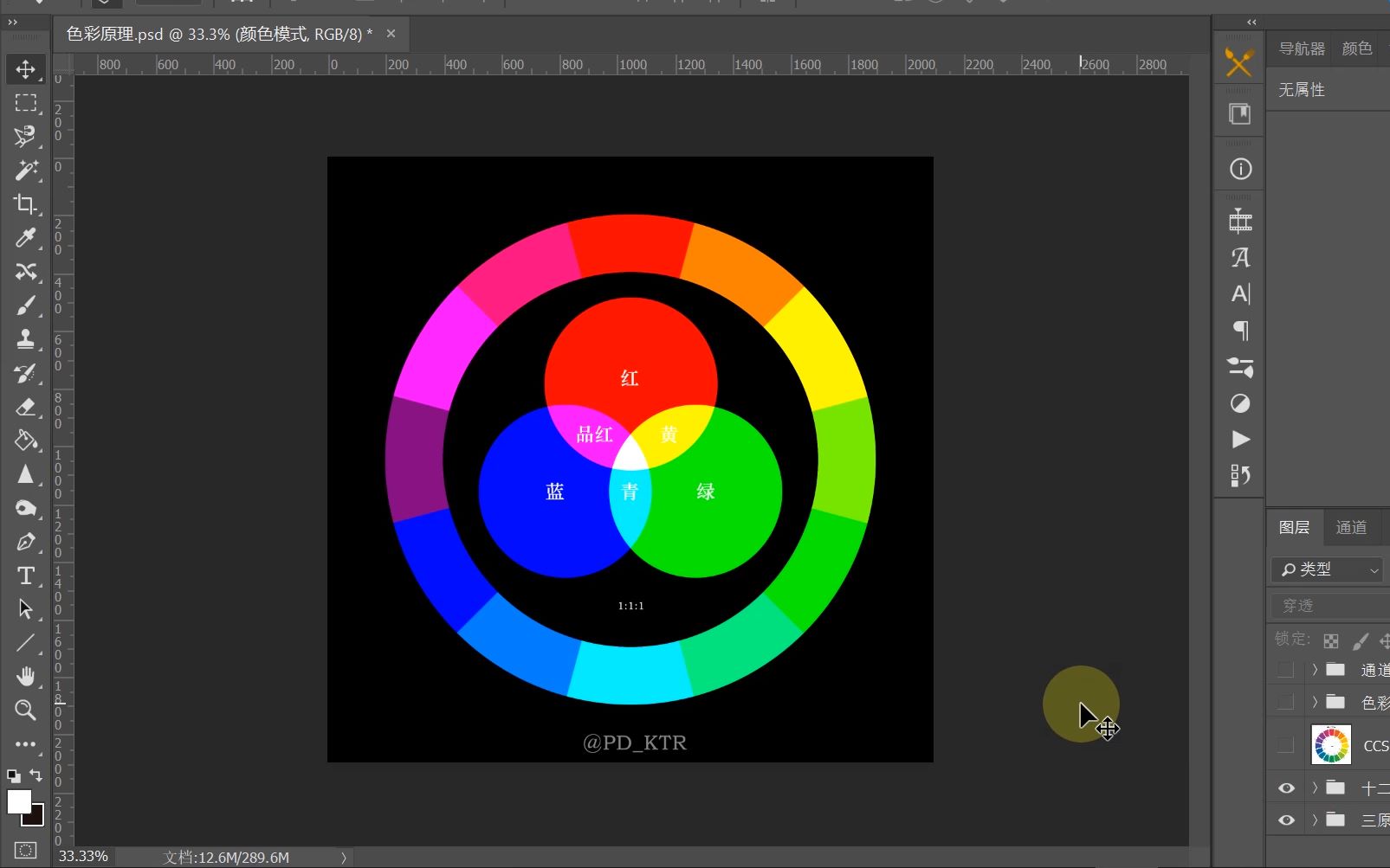 PS教程-基础色彩原理与通道混合器的运用