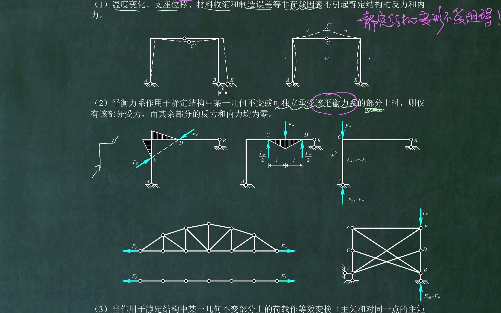 十天搞定结构力学— 静定结构受力分析(1)(静定结构总论2)