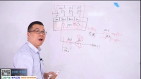 016课S7-1200PLC位指令常开常闭线圈应用