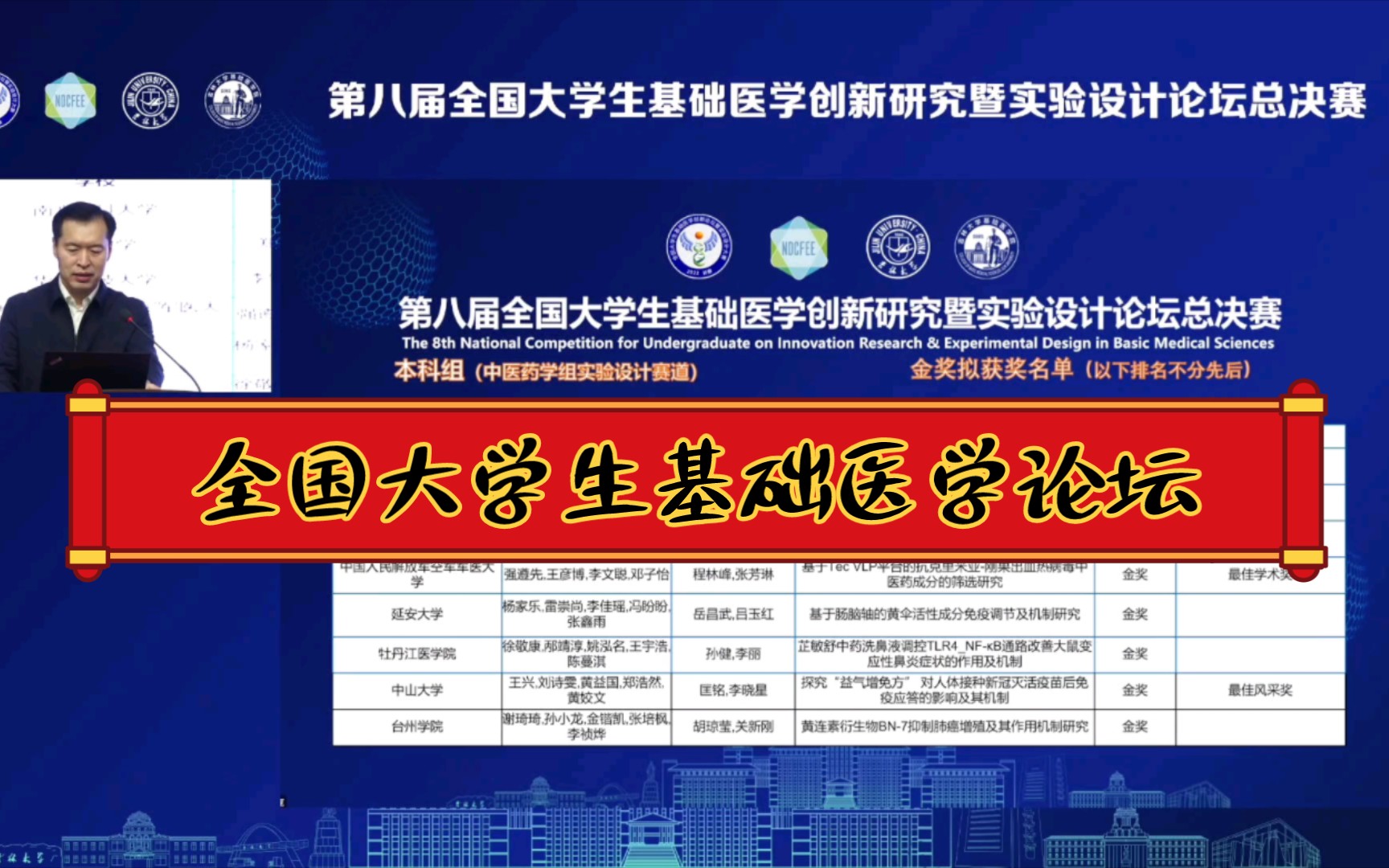 我们是全国大学生基础医学创新研究暨实验设计论坛金奖团队!