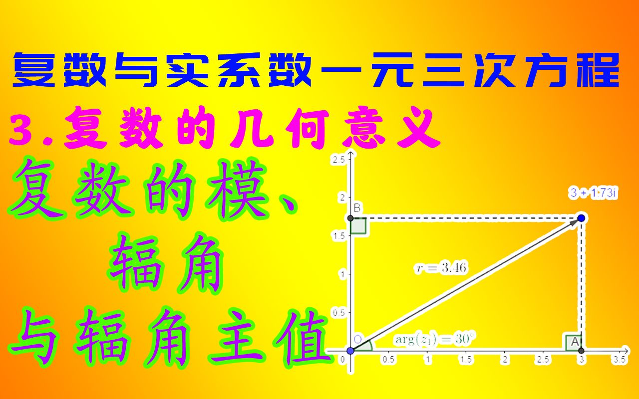 【一元三次方程#3】复数的几何意义 复数的模、辐角、辐角主值的...