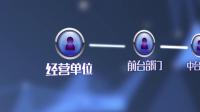 交通银行宣传片V4.0