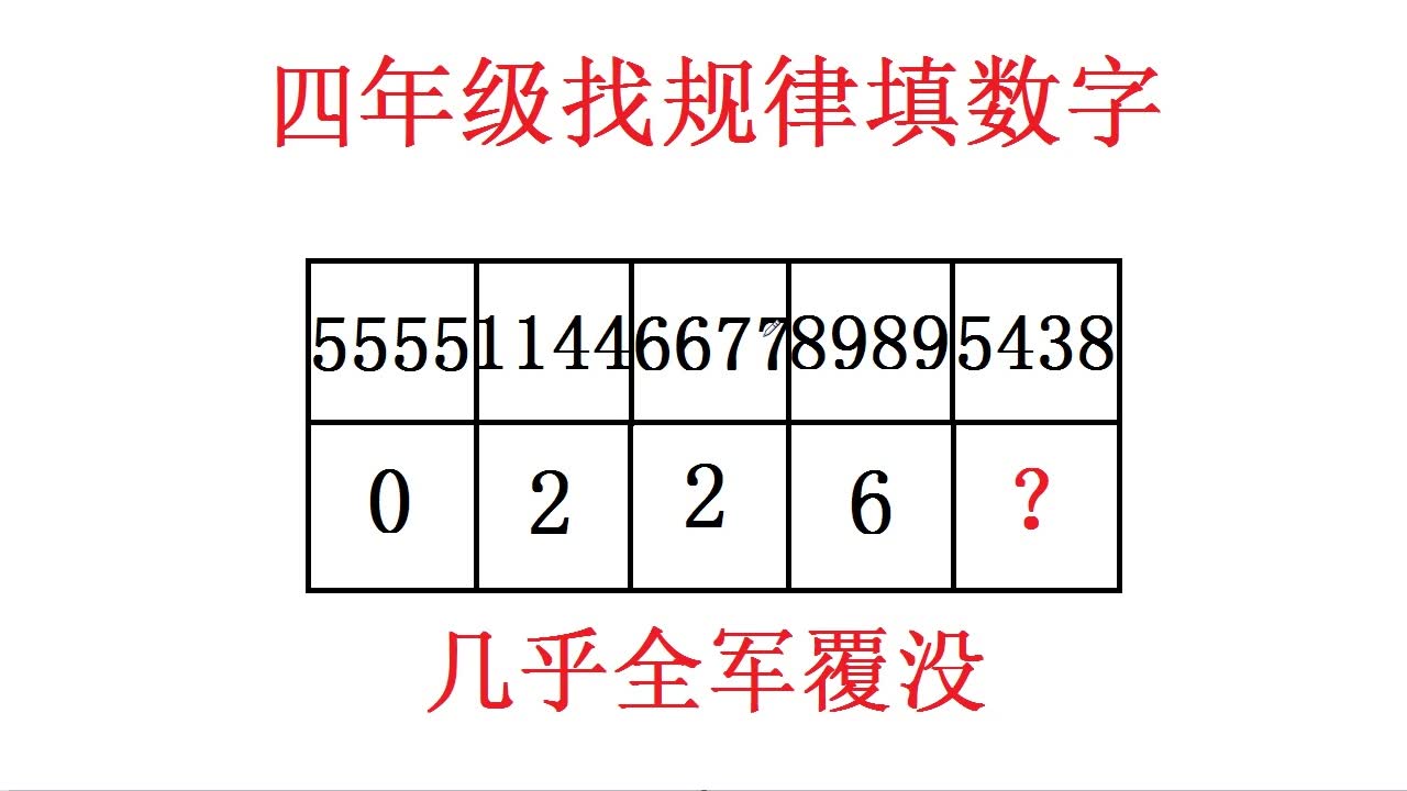 小学数学四年级找规律填数字,不少同学无从下手,没想到这么简单