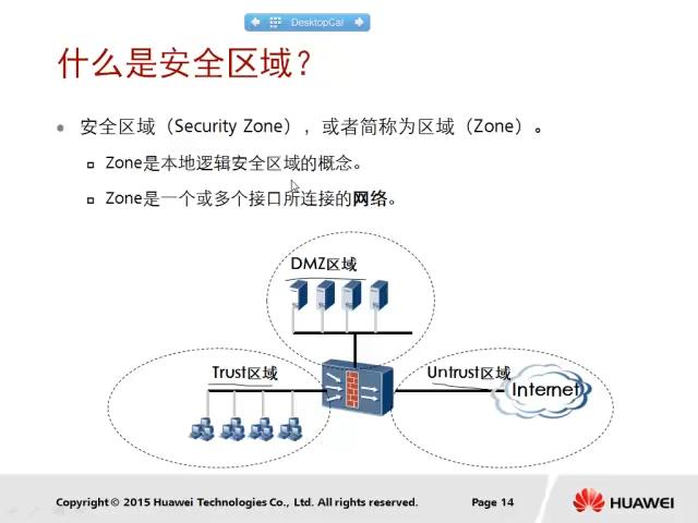 2.2防火墙基础技术_防火墙功能特性1(毕伟飞_2015.9.2)
