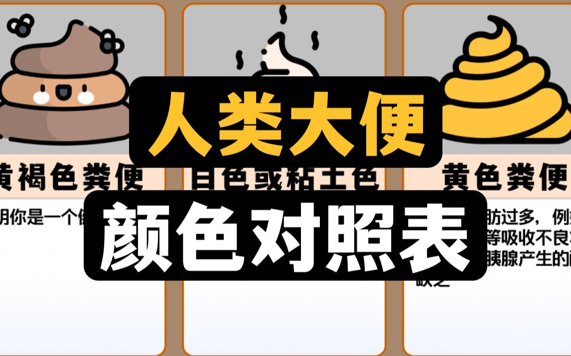 人类大便颜色对照表,你拉得刚刚好吗?