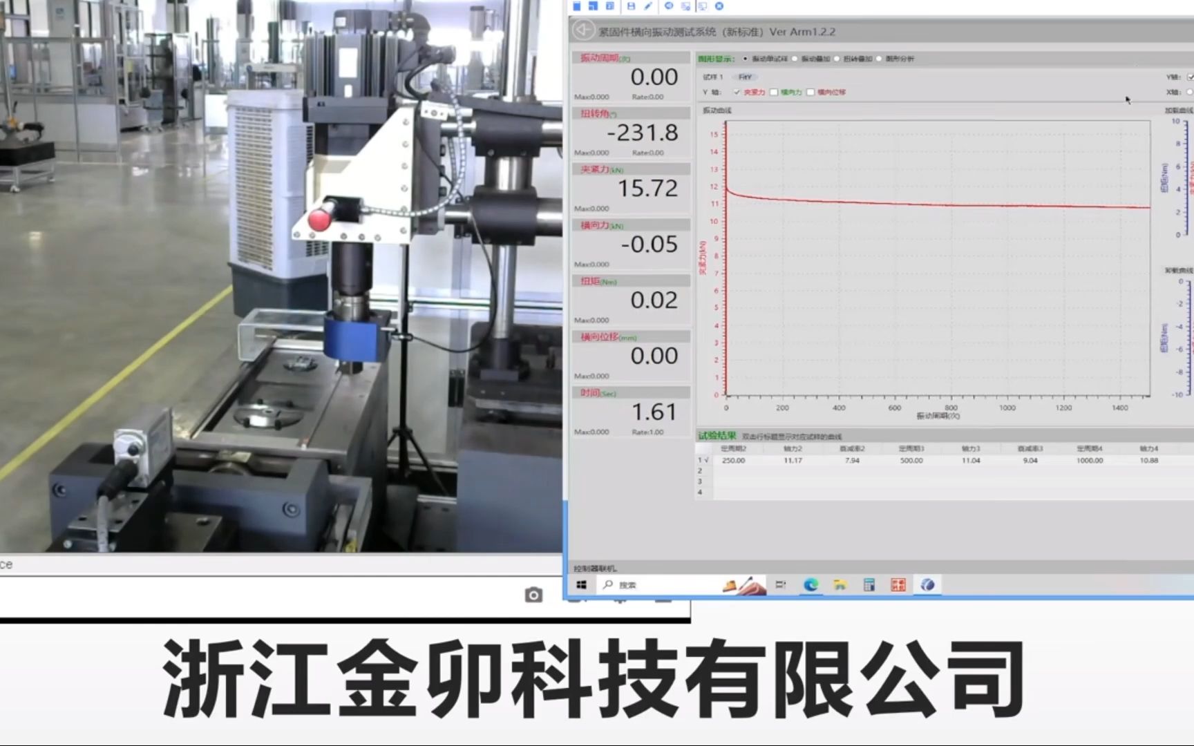 中国人自己的防松螺母,第二届全国防松性能邀请赛测试现场