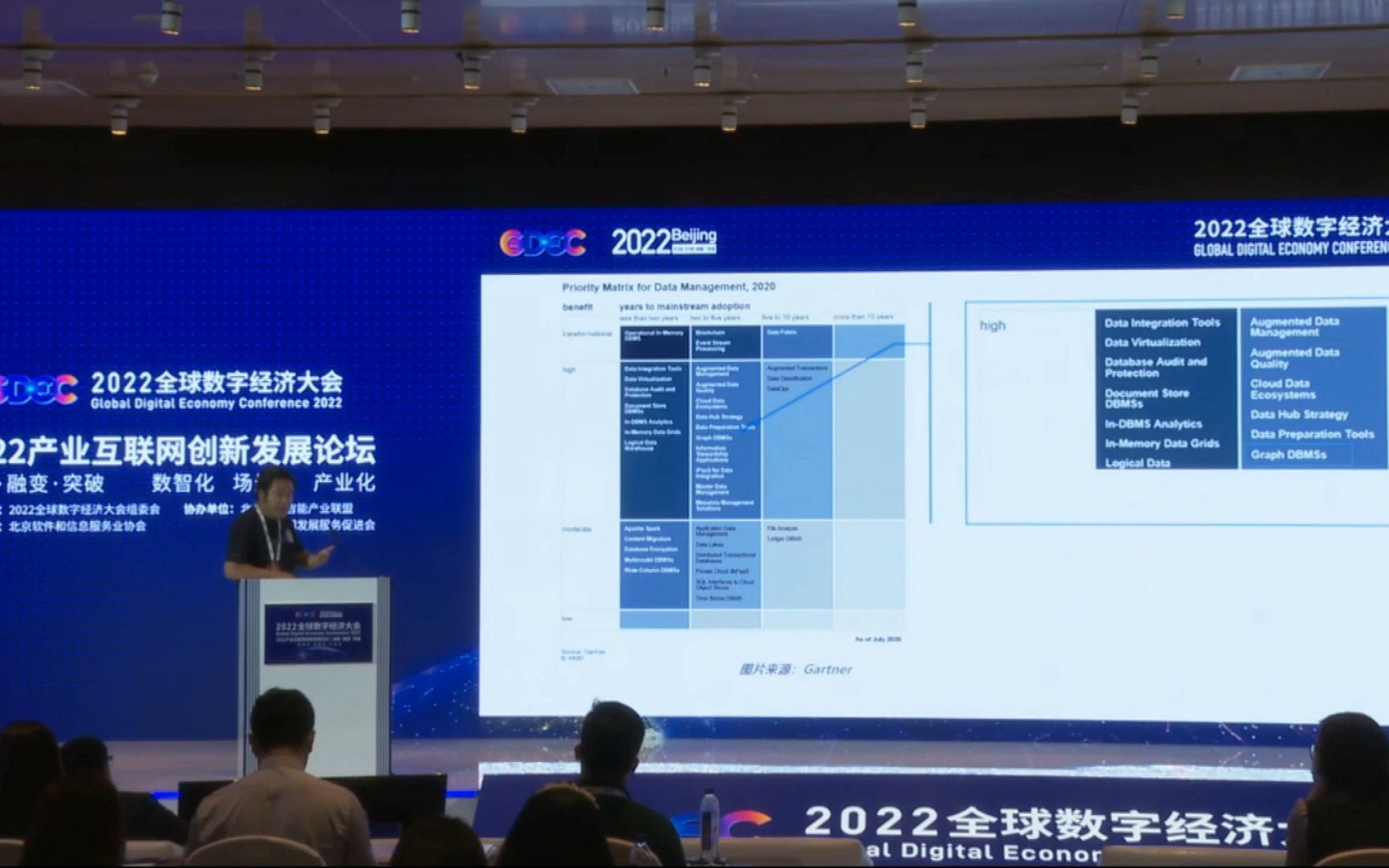 图数据库——产业互联的数字化基建