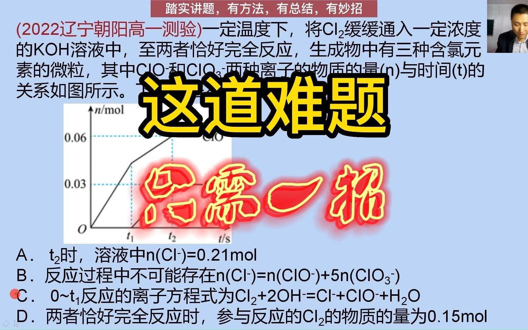 高考化学:该解法独一无二,这道难题只用一招搞定