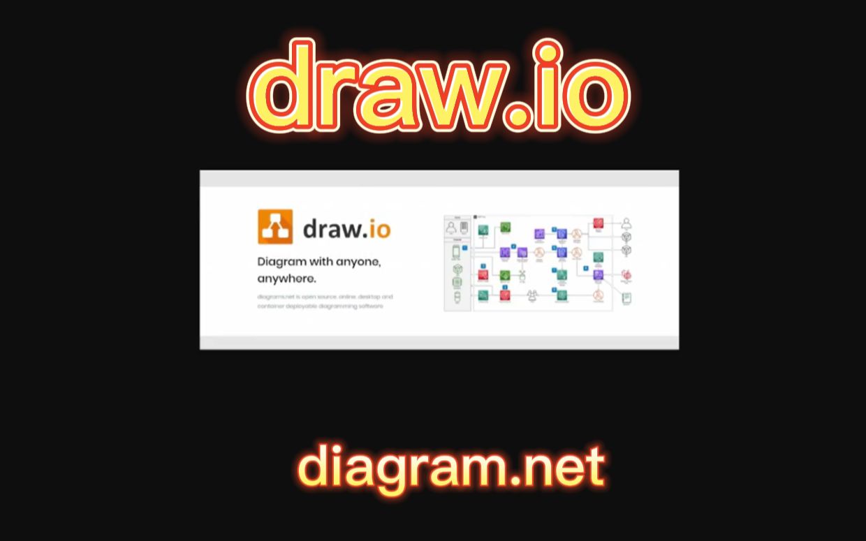 【工具】draw.io