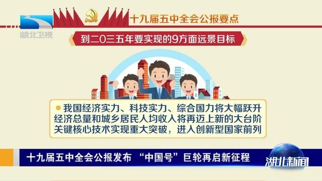 .b>2035年要实现的9方面远景目标都有.