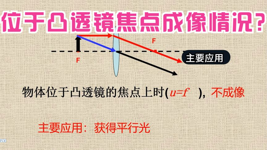 位于凸透镜焦点上时,如何用作图的方式判断成像情况呢?