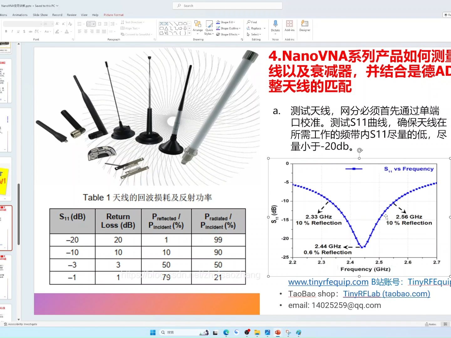 网络分析仪NanoVNA LiteVNA如何测量天线和衰减器