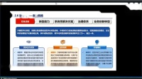 《数字化转型 成熟度模型》标准解读(上)(周剑 中关村信息技术和实体...