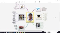 【博士后伴你学】思维导图软件操作Xmind8