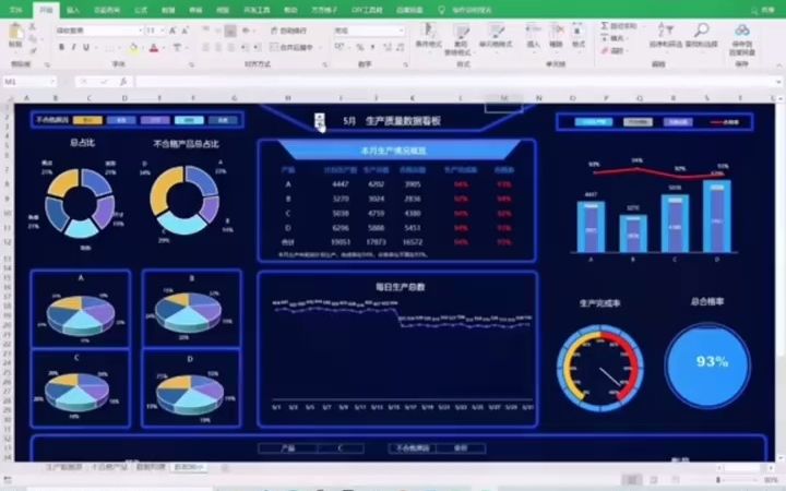 5款数据可视化工具,总有一款适合你。1、Excel 2、Echarts 3、...