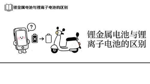 颠覆认知!锂金属电池秒杀锂离子,未来电池霸主已现
