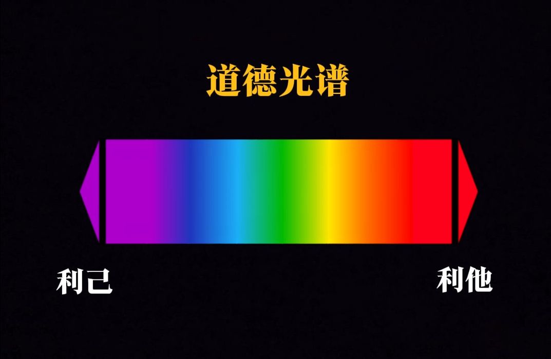 波咕解析段永平的“普通人哲学”:做一个超越普通人的好人,要付出...