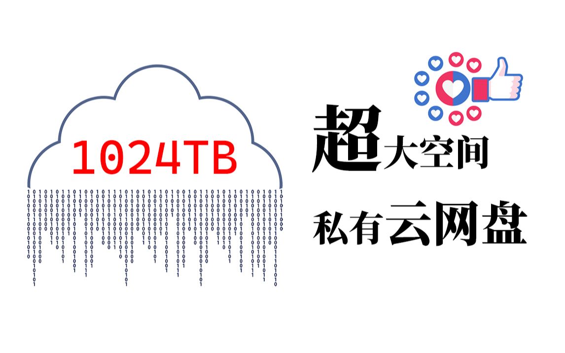 超简单!1024TB 私有云网盘搭建(新手指南) | IT白话说