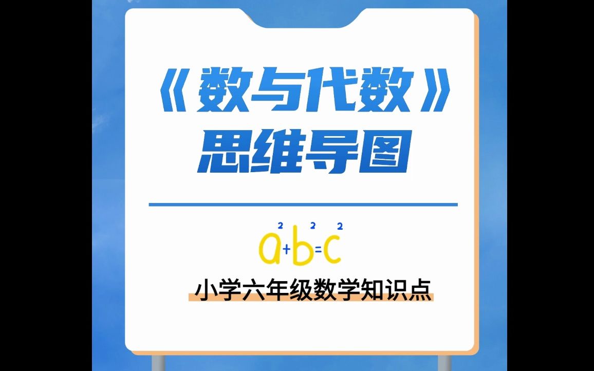 小学数学思维导图:《数与代数》高清导图模板分享