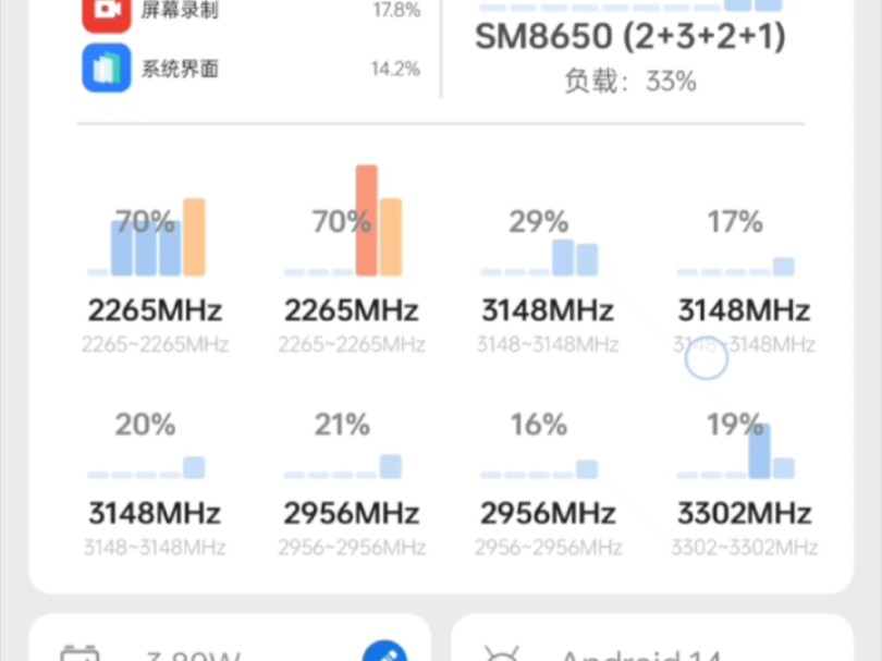 关于真我GT 6满频运行的方法