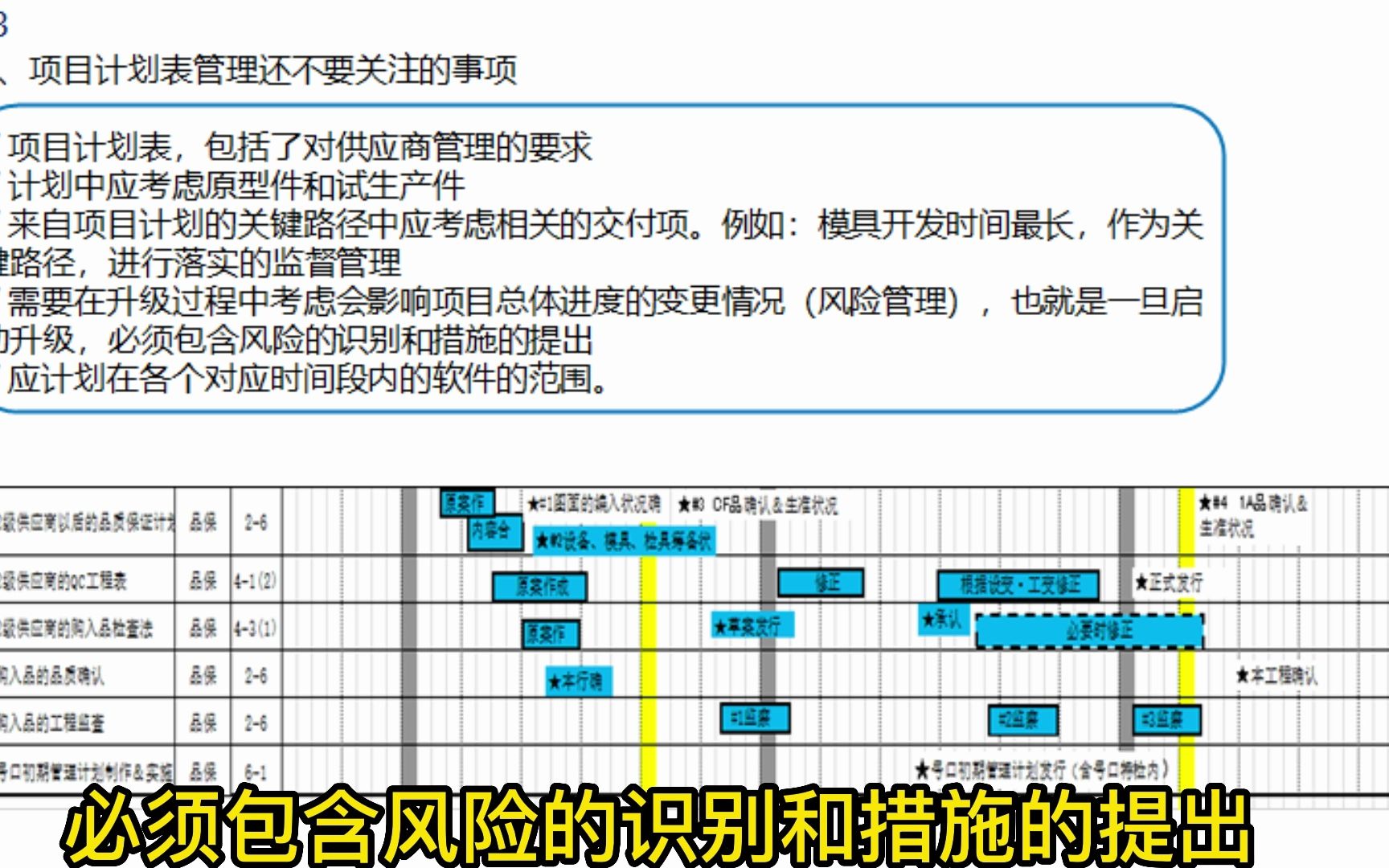 P2.3项目计划表要求-实施VDA6.3-2023
