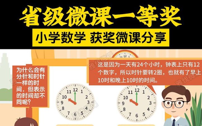 ...小学数学微课获奖。陕西省第八届中小学微课与信息化教学创新大赛...