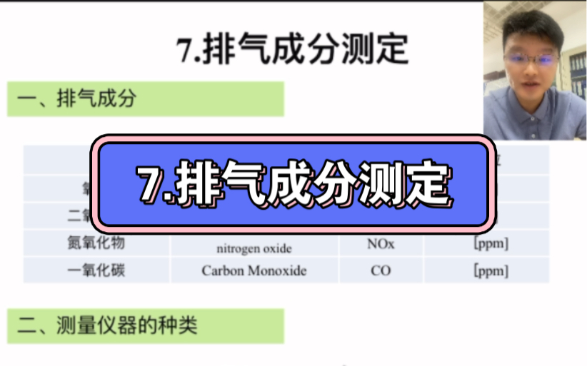 节能技术7_排气成分测定