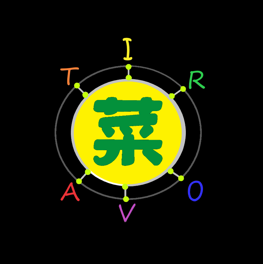 菜菜Vatiro 