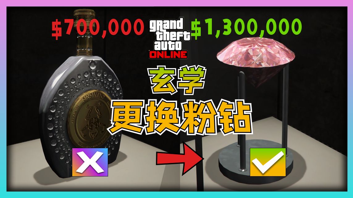【GTAOL】gtaonline 1.69/ 最新佩里科岛更换主要目标/CCMT变粉钻 ...