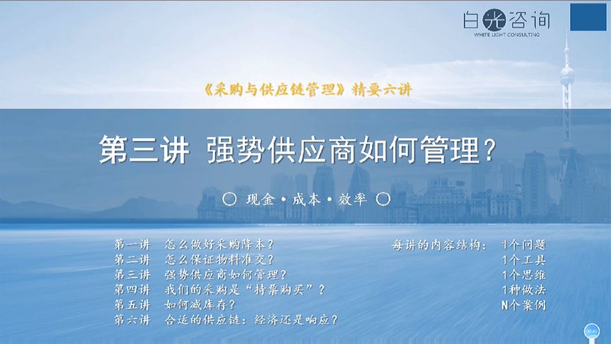 《采购与供应链管理》精要六讲系列第三讲《强势供应商如何管理》