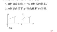 曲边梯形的面积