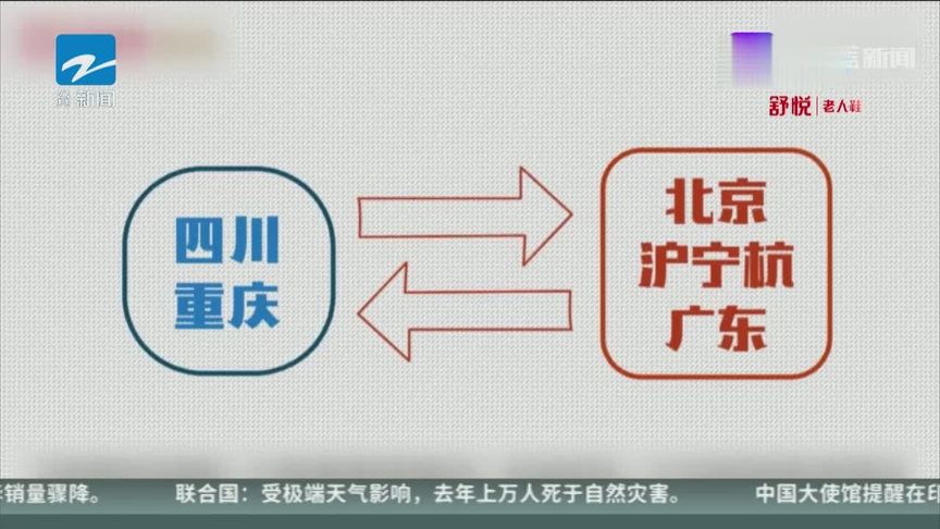 12306:候补购票兑现成功率达80%