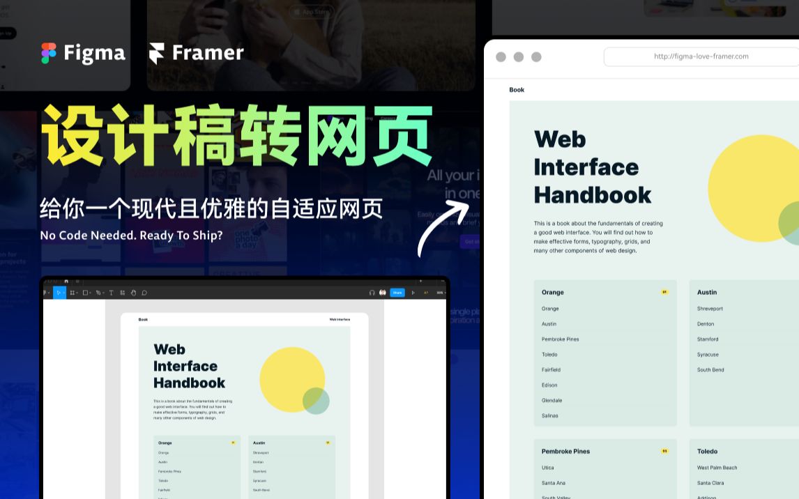 UI 设计 Figma 转网页 给你一个快速又优雅的自适应网页 新像素