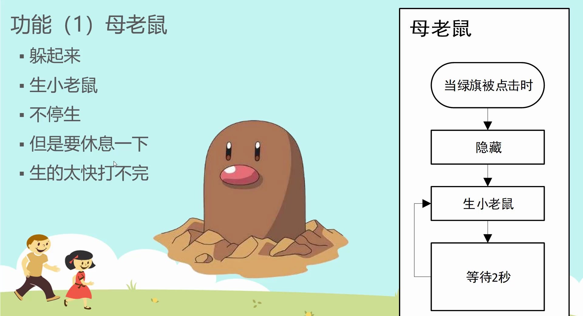 06-母老鼠功能和流程介绍