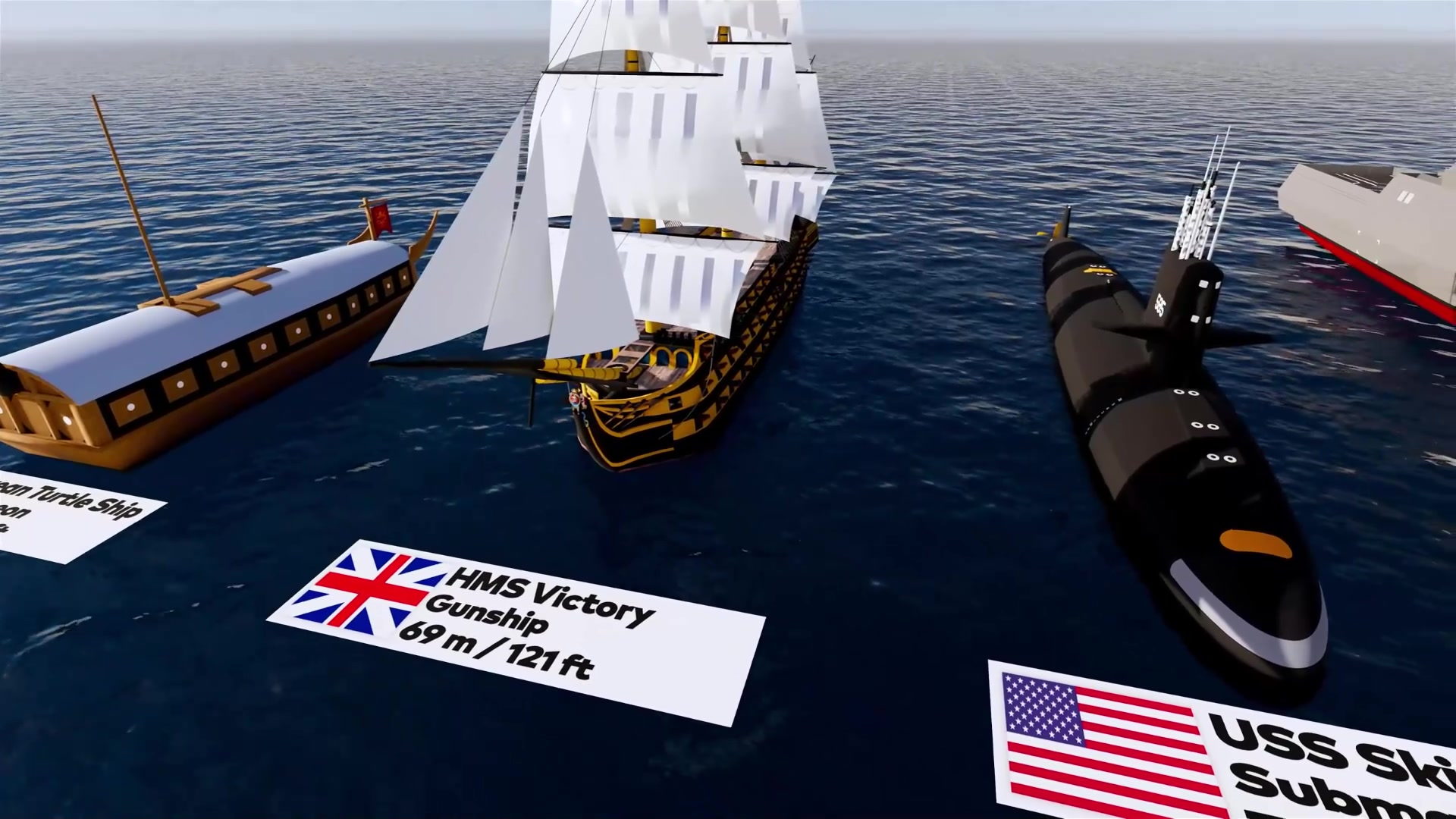 世界不同船只的大小比较,从单人摩托艇到企业号航母