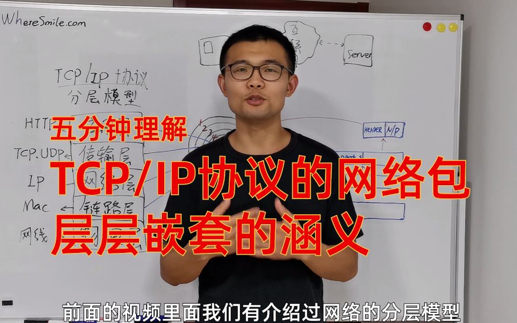 五分钟理解:TCP/IP协议中网络包层层嵌套的涵义。必须要一层套一层...
