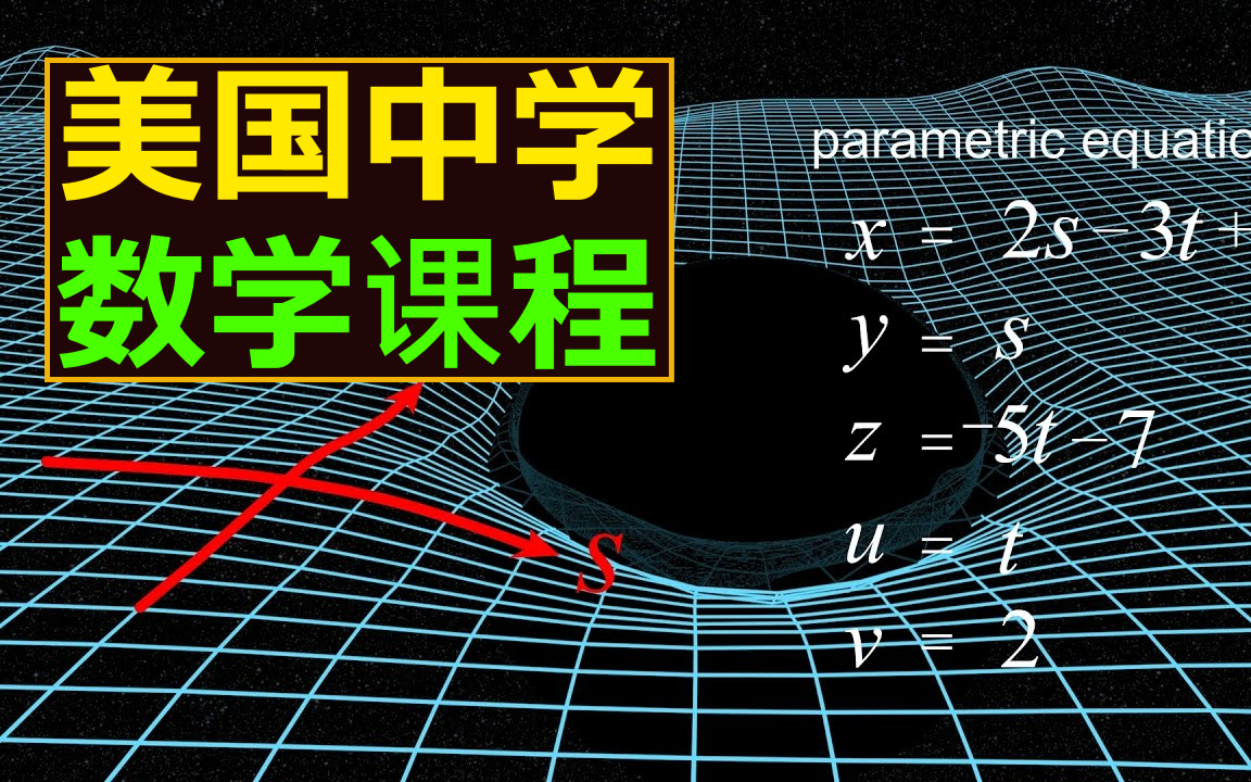【YouTube精品课程】美国原版数学课程(第2部:大学、高中和初中)
