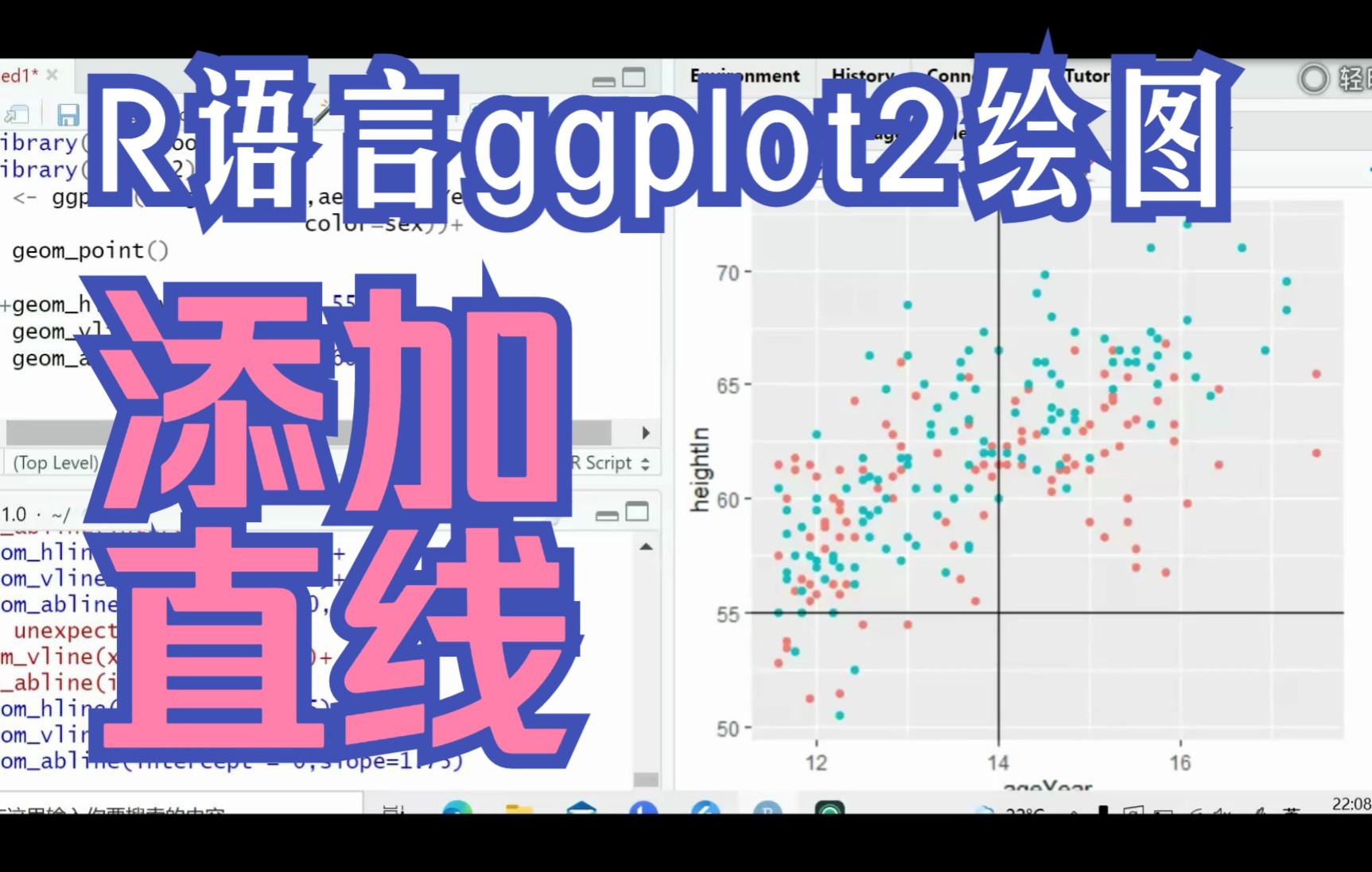 R语言ggplot2绘图中添加直线