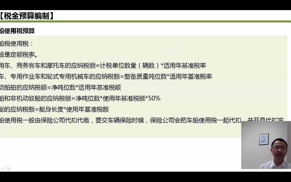 房产税会计分录_房产税是地税还是国税_房产税的税务筹划