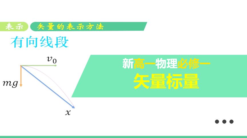 你真的知道矢量和标量的区别吗