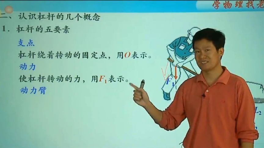 初二物理,杠杆的概念讲解,杠杆的五要素和符号是哪些?