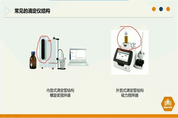 硬核技术分享—电位滴定仪的使用技巧和维护