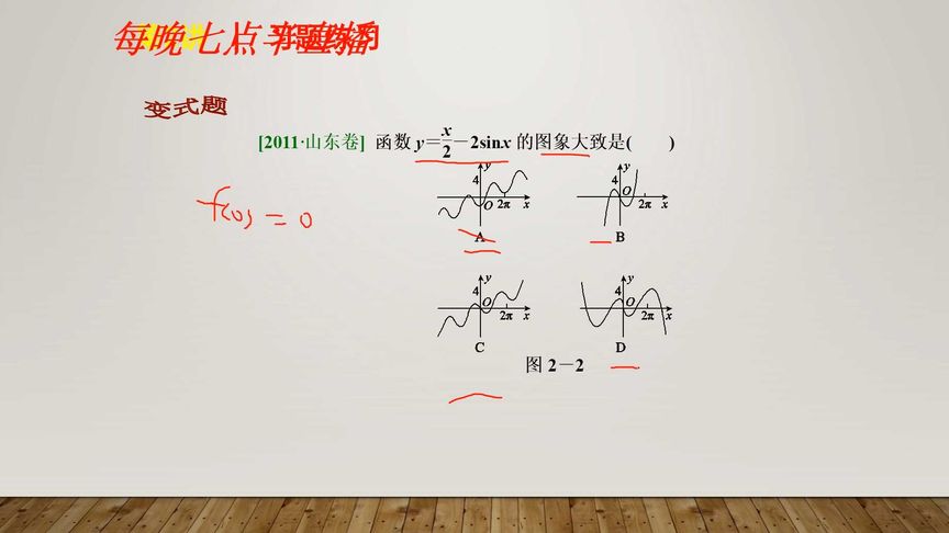 21年高考数学第九讲已知函数余弦函数表达式找出正确图像习题练习