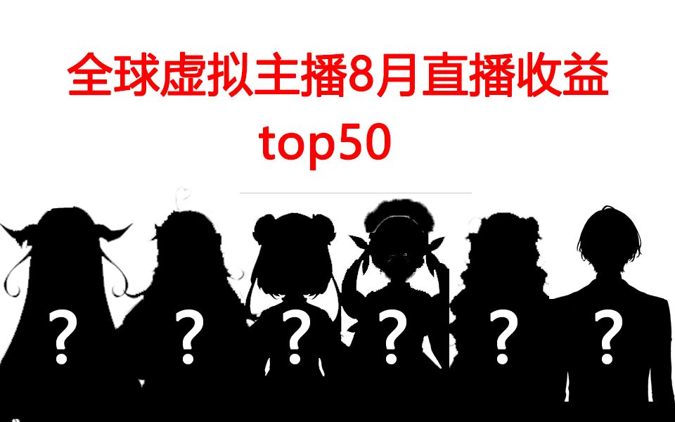 2020年8月全球虚拟主播直播收益top50