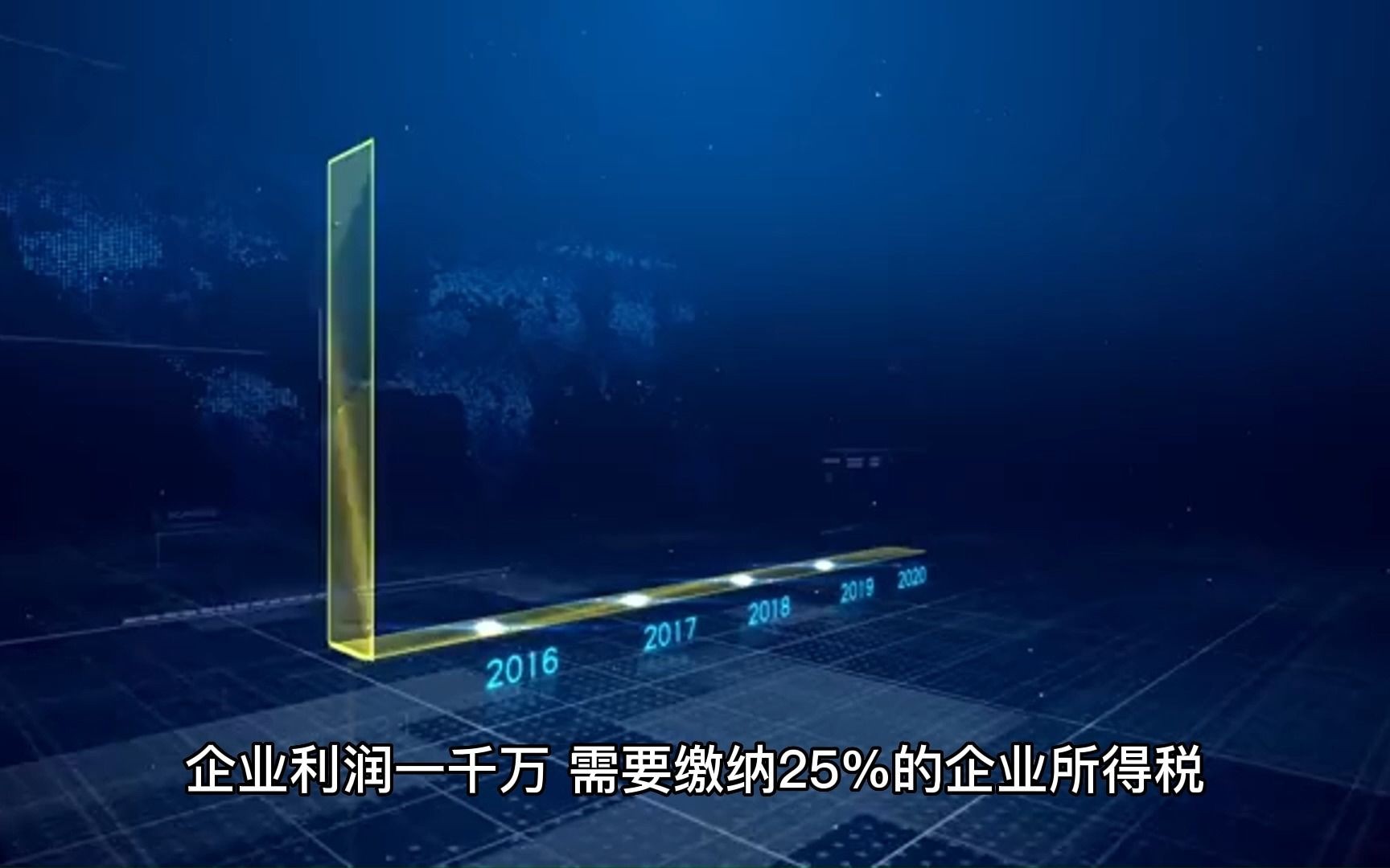 企业利润太高?合理合法降低企业所得税的攻略来啦!