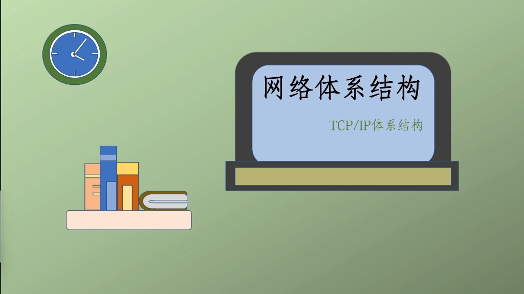 2分钟了解TCP/IP体系结构工作流程